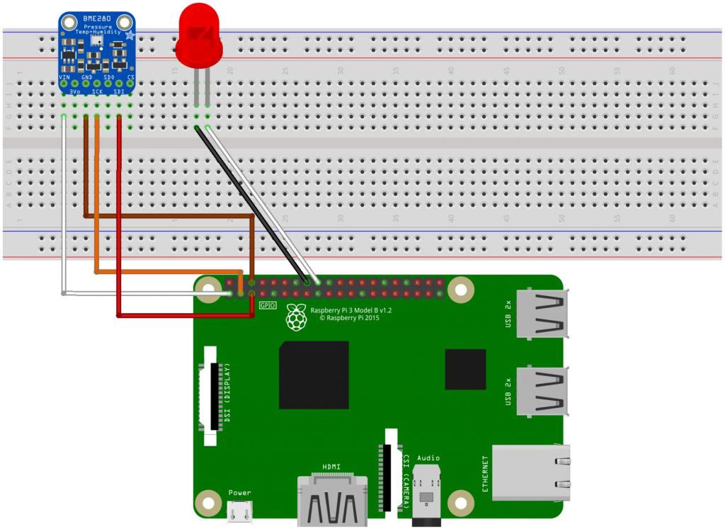 Raspberry Pi Azure IoT Online Simulator
